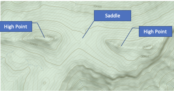 Understanding “Pinch Points” and Using Them in Hunting Situations ...